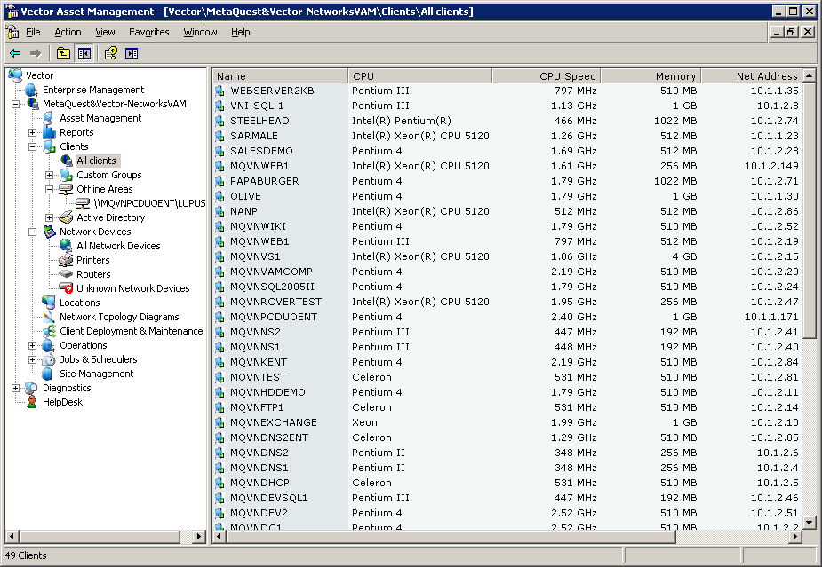 IT Asset and Service Management Software | clients list view